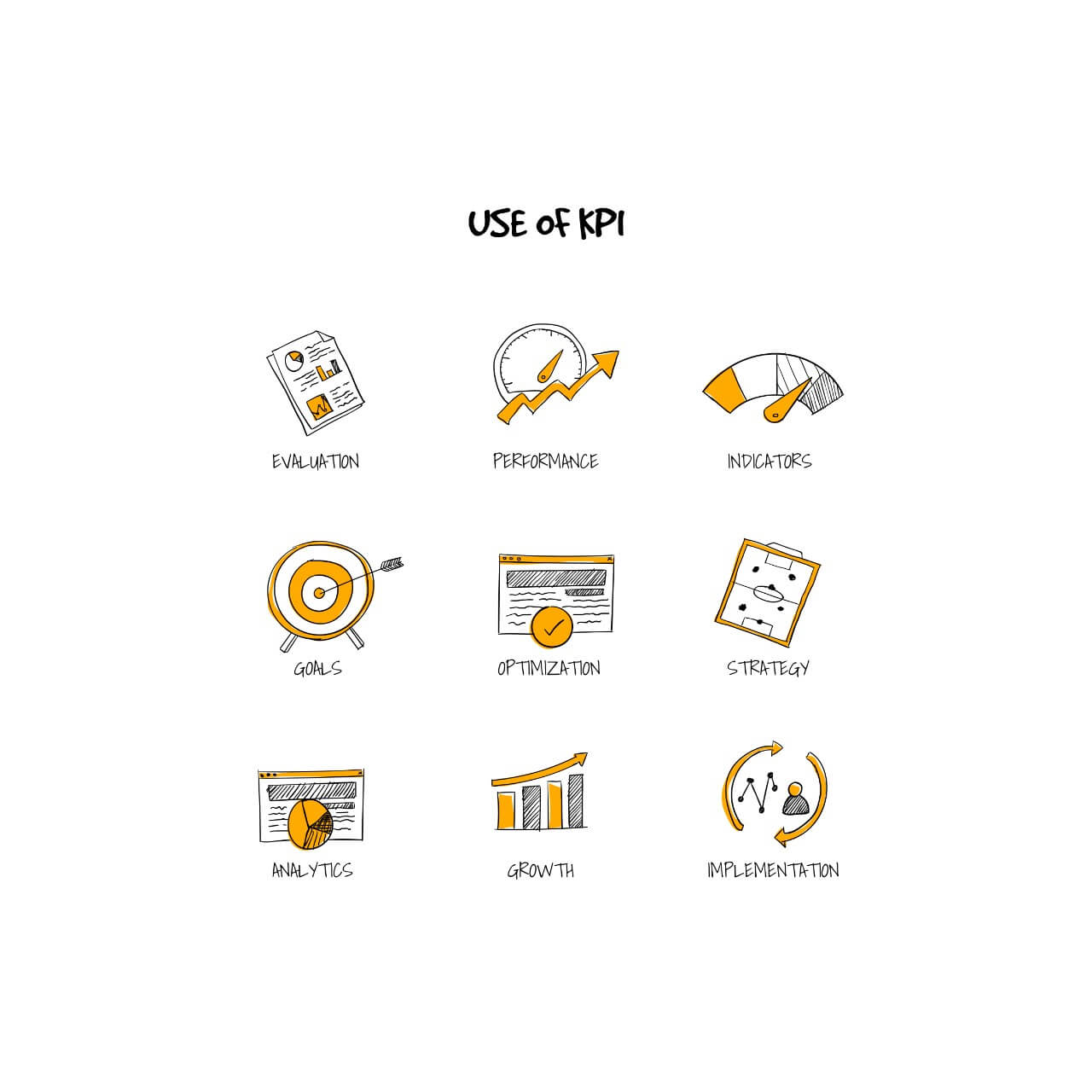 Use Key Performance Indicators To Monitor Business Health